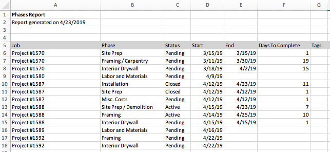Phases Report – Knowify